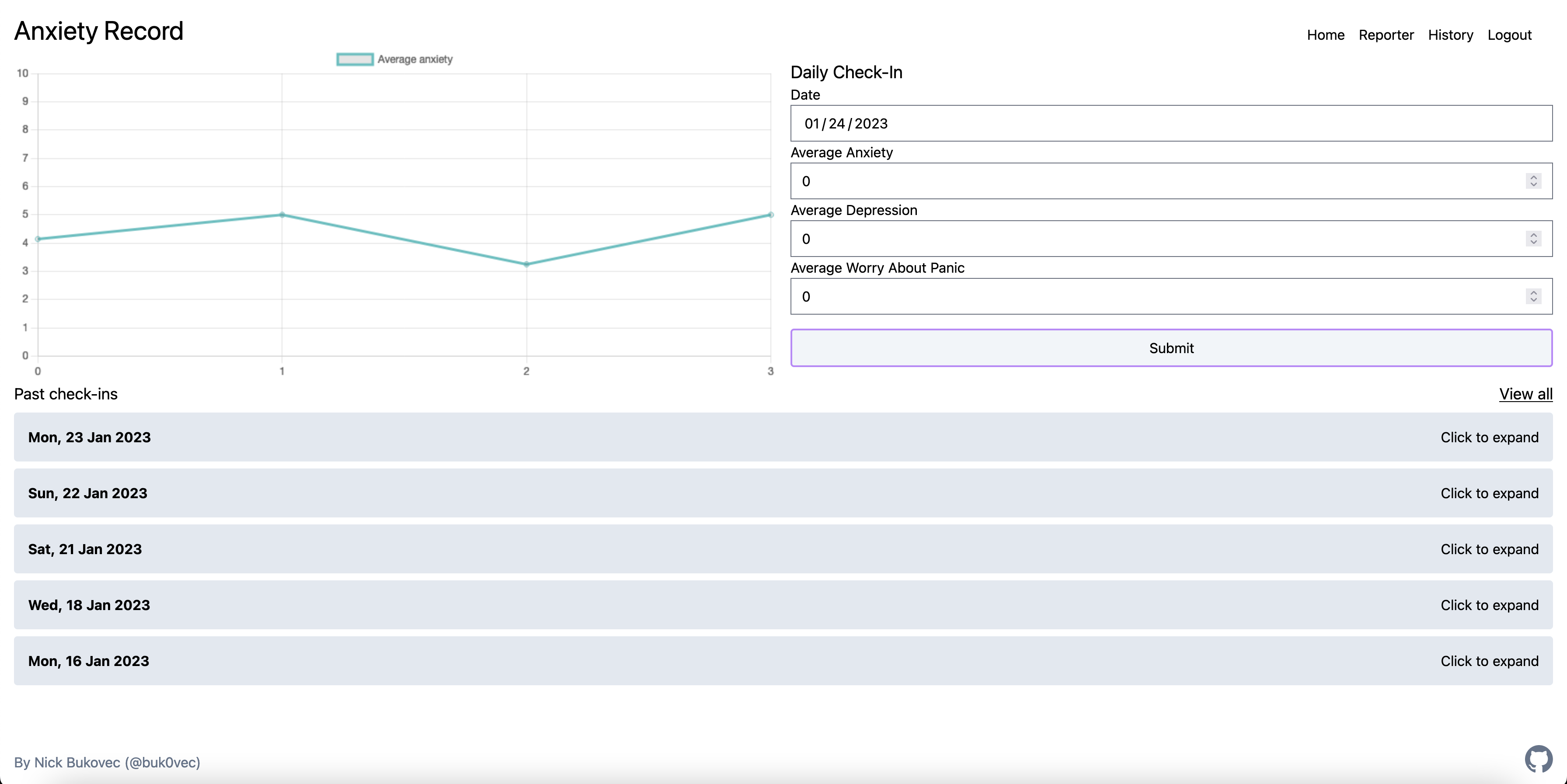 Anxiety Record - Nick Bukovec